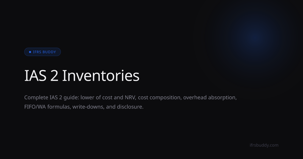 IAS 2 Inventories — Complete Guide | IFRS Buddy